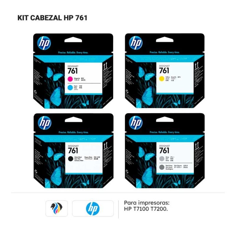 Kit Cabezal HP 761 para T7100 7200 • Nuevo