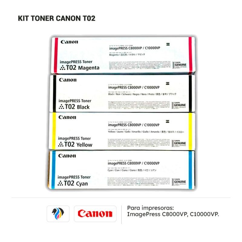 Kit Toner Canon T02 para 8000 10000 • Nuevo