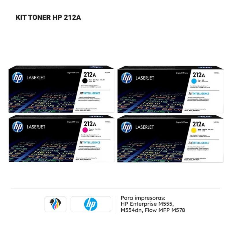 Kit Toner HP 212A para M555 • Nuevo