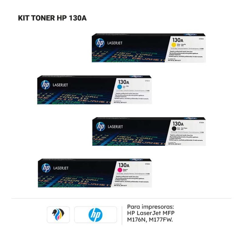 Kit Toner HP 130A para M176N 177 • Nuevo