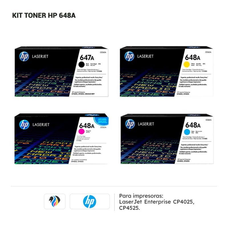 Kit Toner HP 648A para CP4025 • Nuevo Modelo