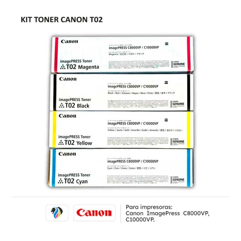 Kit Toner Canon T02 Para C8000VP C10000VP • Nuevo